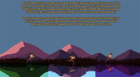 [asset store release]pidi 2d reflections a complete solution to add