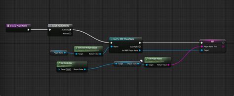 [need help] replicating widget actor in multiplayer lobby multiplayer