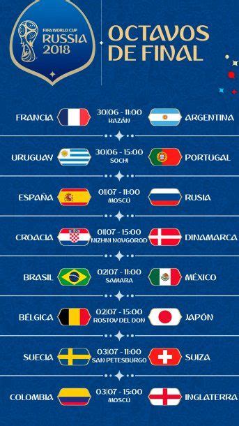 Así Se Jugarán Los Octavos De Final Del Mundial Día Horario Y Sede