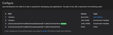 java home is not pointing to a jdk