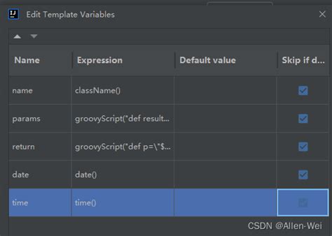 idea中java代码模板设置指南 idea java 模板 csdn博客
