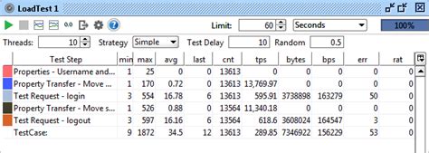exporting data and statistics load testing