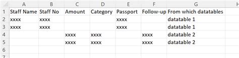 how to write the range of a datatable in this troublesome case