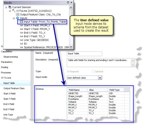 geoprocessing task settings tables—arcgis server documentation for