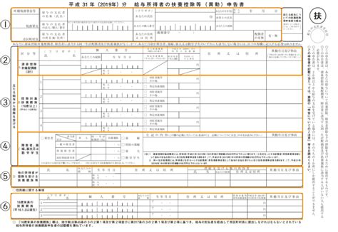 扶養控除申告書の書き方を画像付きで詳しく解説！ お金のカタチ