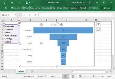 how to create a funnel chart in excel 2016 laptop mag