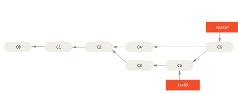 github while merging does git only consider the timestamp of a