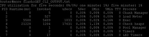 troubleshooting ospf flaps with eem script cisco community