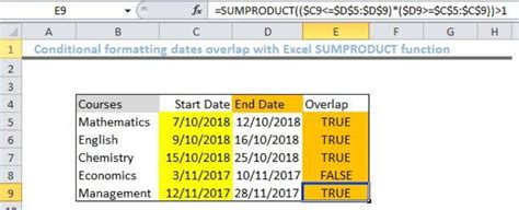 new how to use conditional formula in excel full formulas