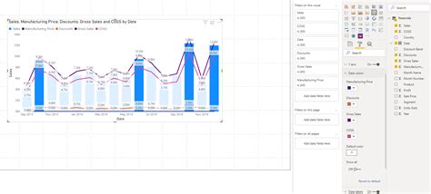 solved clustered column and line chart conditional form