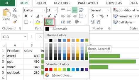 creating in cell bar chart free excel tutorial