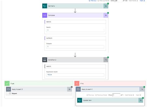 solved create new items in sharepoint list from excel tab