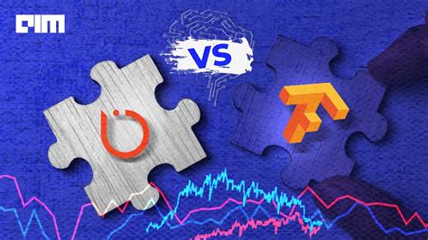 Pytorch Vs Tensorflow For Building Deep Learning Models
