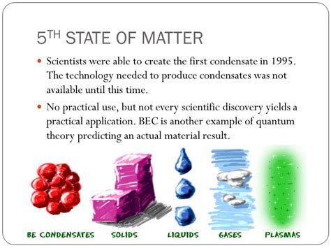Bose Einstein Condensate
