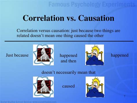 Ppt Famous Psychology Experiments Powerpoint Presentation Id 457897