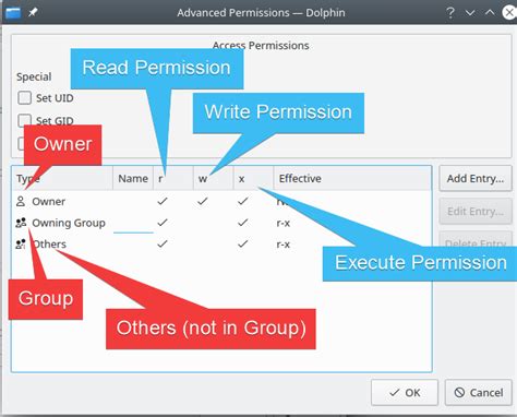 a windows guy in a linux world users and file permission