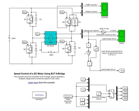 basics of dc motor control using matlab simulink skill lync