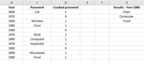 copy cells if conditions met excel stack overflow