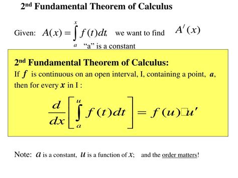 Ppt 6034 Fundamental Theorem Of Calculus Part 2 Powerpoint
