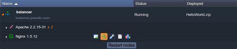 testing the nginx load balancing efficiency with apachebench dzone