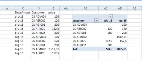 matching two lists in excel stack overflow