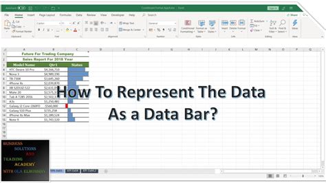 how to represent your data as a data bar in excel conditional format