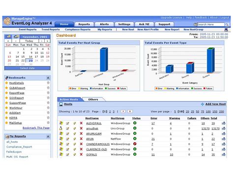 manageengine eventlog analyzer event log software tools and