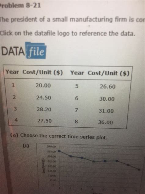 solved use linear regression analysis to find the paramet