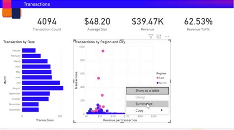 smart narratives preview comes to power bi