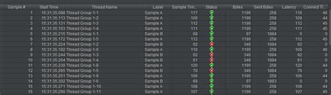 performance jmeter running a bundle of samplers sequentially