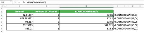 excel rounddown formula functions examples and how to use compute