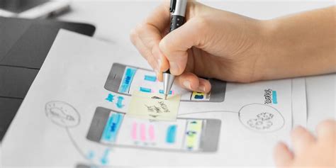 user interface design user interface ui design focuses on… by