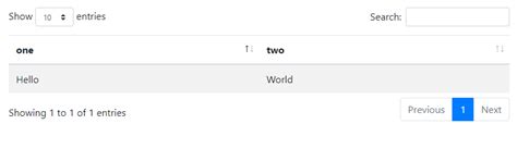 mongoengine datatables · pypi