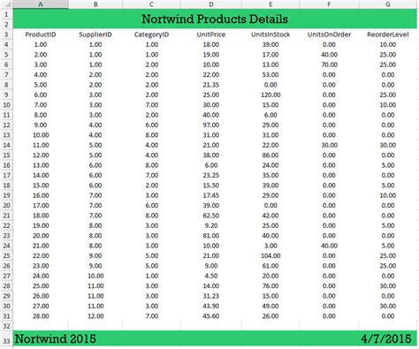 add header and footer to the exported document winforms gridview