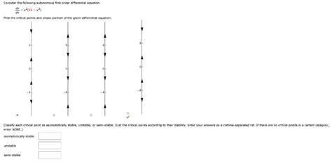solved consider the following autonomous first order diff