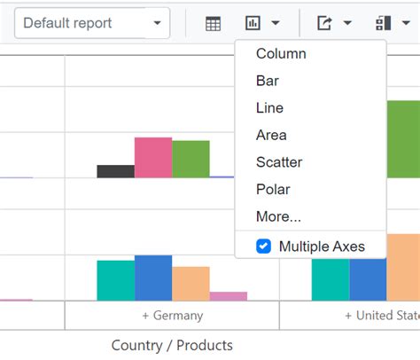 toolbar in blazor pivot table component syncfusion