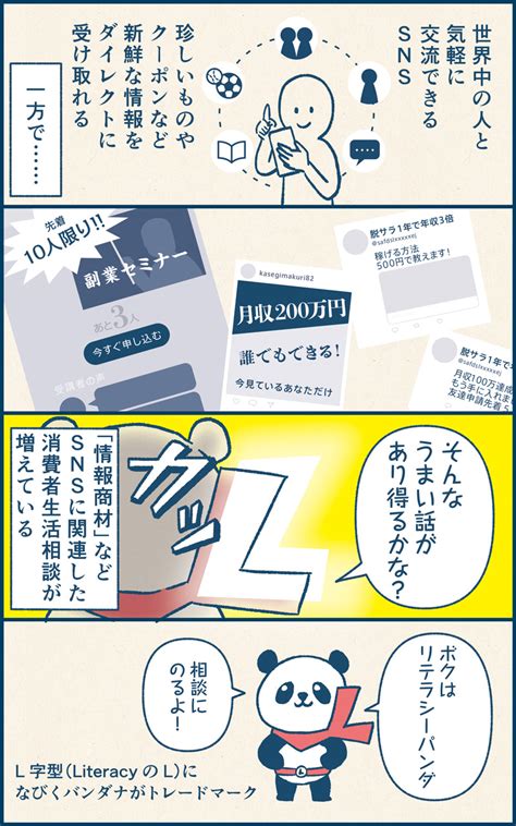 第1章 ネットと上手く付き合おう｜“気づく”ことで未来が“変わる” 人権問題と大学 Human Rights Handbook 2024