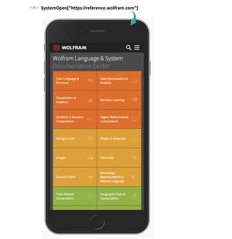use wolfram language documentation—wolfram language documentation