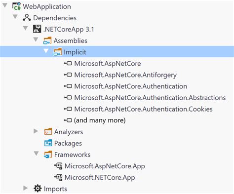 can core framework assemblies be mapped back to individual nuget