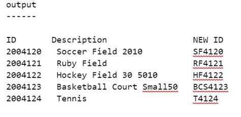sql server to get last 4 character in first column and get the first