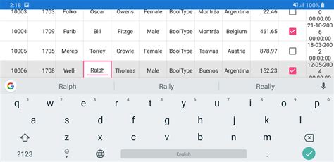 editing in xamarin datagrid control syncfusion