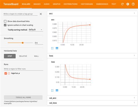 training visualization keras