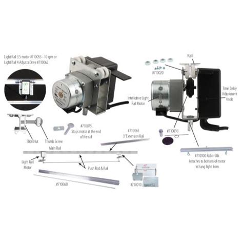Lightrail 10 Rpm Intellidrive Light Rail 3 5 Motor Mile Hydro