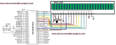 interfacing 24x2 lcd with 8051 89c51 89c52 and microchip
