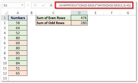 mod function in excel find remainder after division excel unlocked
