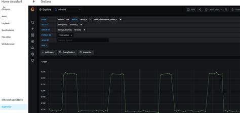 home assistant community add on grafana home assistant os home