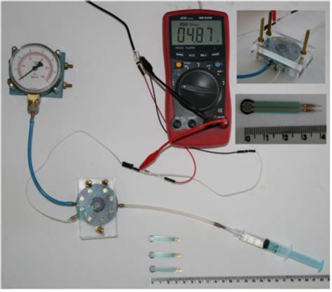 calibration system in use with a fsr sensor open i