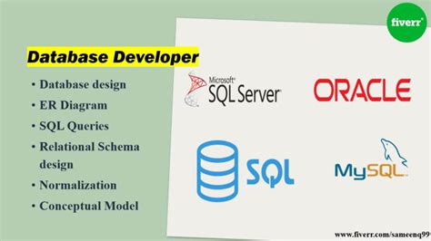 Design And Normalize Database Er Diagram Sql Queries Mysql By