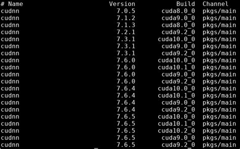 solution to tensorflow 2 not using gpu by shakti wadekar analytics