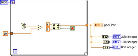 solved how do i generate a random integer from 1 5